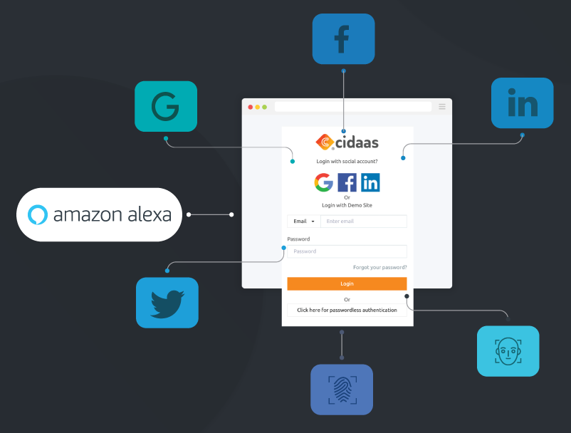 Alexa Single Sign-On & Social Logins using cidaas